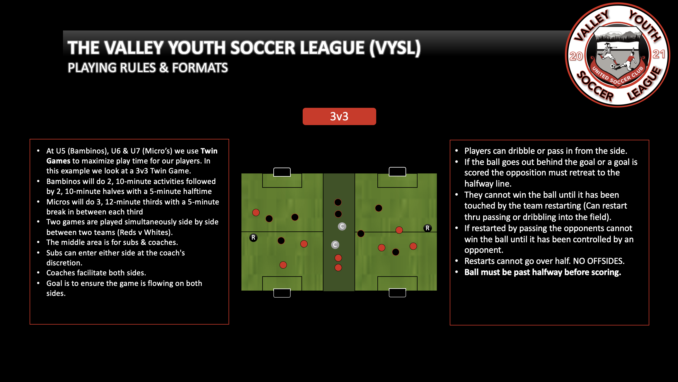 VYSL Program and Operations